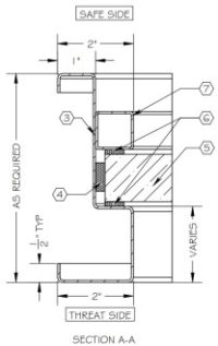 Bullet Resistant | Hollow Metal Window Frame | Fixed Frame