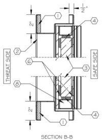 Bullet Resistant Hollow Metal Windows | Operable Frame | Bulletproof