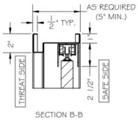 Sliding Hollow Metal Frame Bullet Resistant Windows | Ballistic Glass