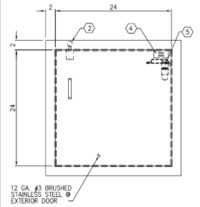 Package Receivers | Manufacturer | Security Solutions