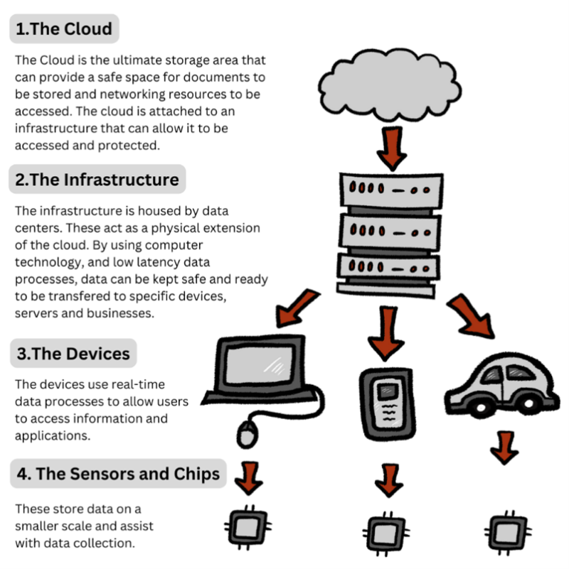 Why do Data Centers Need Protection Solutions?